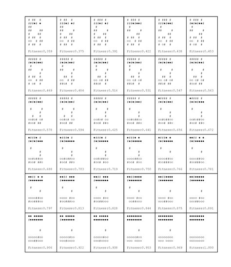Interface Genetic Algorithm Ii Wakicode