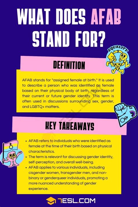 What Does The Term Afab Mean • 7esl