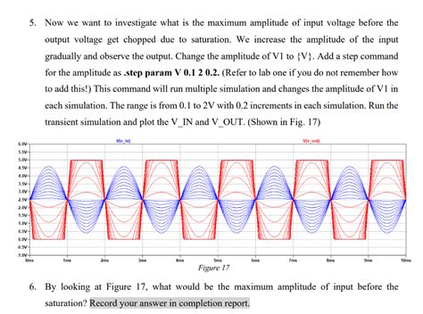 Solved Procedure Inverting Amplifier The Circuit Of An Chegg Com