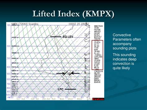 PPT THERMODYNAMICS SOUNDINGS AND CONVECTIVE PARAMETERS PowerPoint