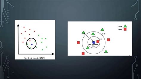 Fake Currency Detection Using Knn Algorithmpptx