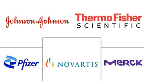 나노 생명공학 시장 규모 점유율 및 2030년 성장 추세 보고서 나노 생명공학 시장 규모 점유율 및 2030년 성장 추세 보고서