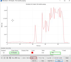 Measure Bandwidth Using Wireshark Practical Examples GoLinuxCloud