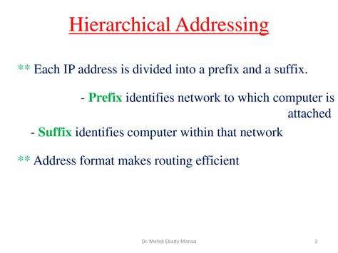 SOLUTION Planning The Ip Addressing Studypool