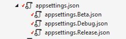 Visual Studio How To Store And Load Custom Json Appsettings And