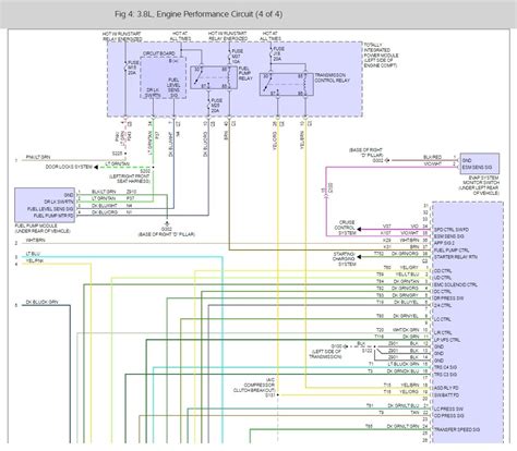 Code P And P I Got These Two Codes Out Of My Van It Has