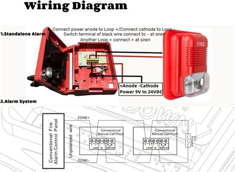 Dual Action Manual Call Point Fire Alarm Panic Nepal Ubuy