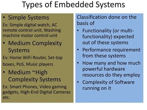 Embedded Systems Overview Pptx Operating Systems Computer Software And Applications