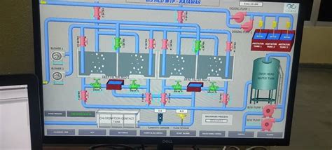 Plc Scada System At ₹ 50000 Scada System In Hisar Id 27127247088