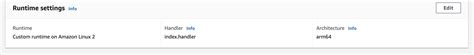 Unable To Connect To Dynamodb Using Lambda Runtime · Issue 595 · Soto Projectsoto · Github