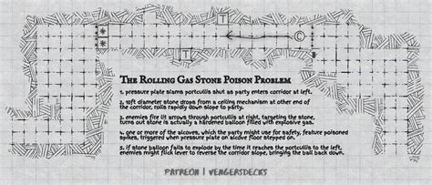 The Rolling Gas Stone Poison Problem Classic Style Battlemap R