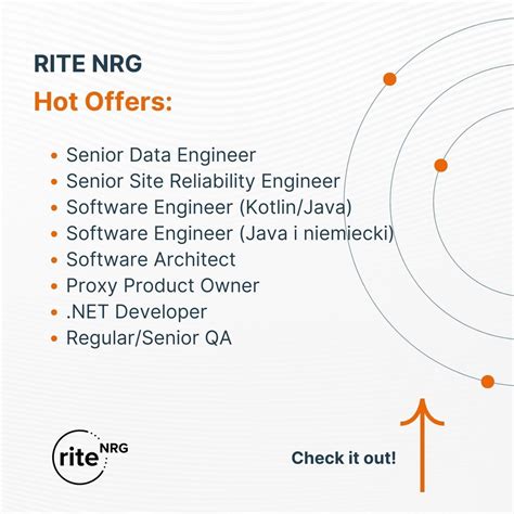 Amanda Skorupa Na Linkedin Newjob Ritenrg Jobopportunity Career