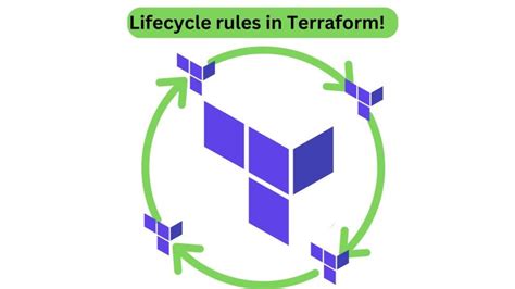 Dalvir Singh Kushwaha On Linkedin Terraform Devops Cloudinfrastructure Infrastructureascode
