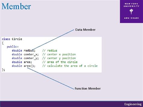 C Classes And Objects I Class Definitions C