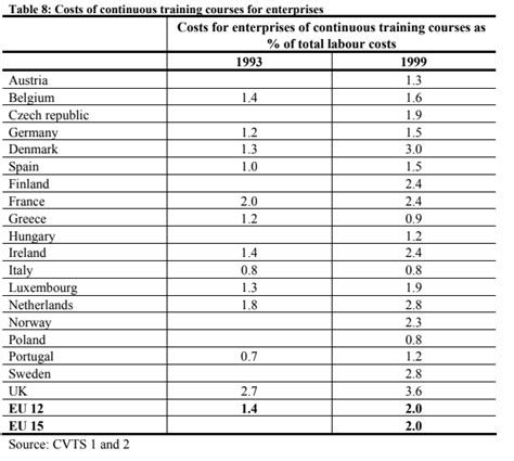 Pdf Scraping Headers Are Not Getting Extracted From Pdf While
