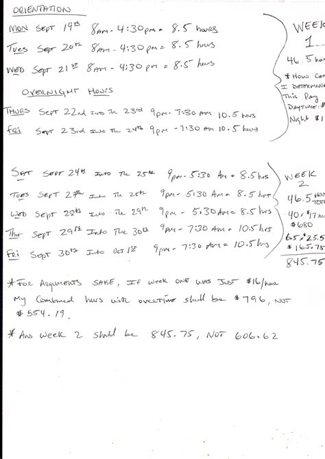 Actual Hours Vs Hours They Gave Me On My Paystub Please Help Pay Stub In Last Post R USPS