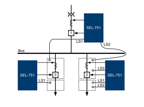 Mine Discovers Arc Flash Detection Saves Lives And Equipment