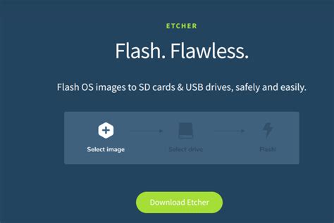Getting Started With Etcher Io We Love Open Source All Things Open