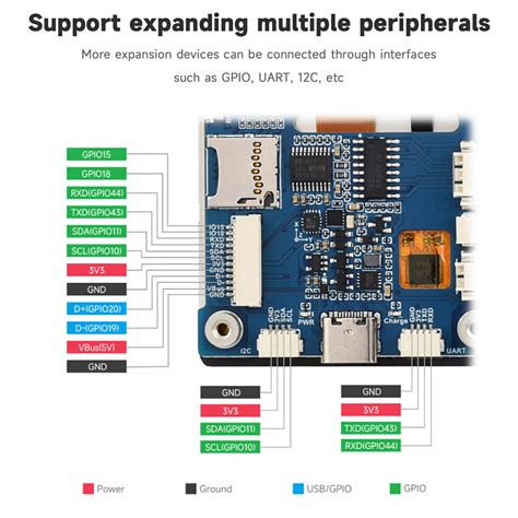 Esp32 S3 Development Board 28 Inch Capacitive Touch Screen Spi Interface Lvgl