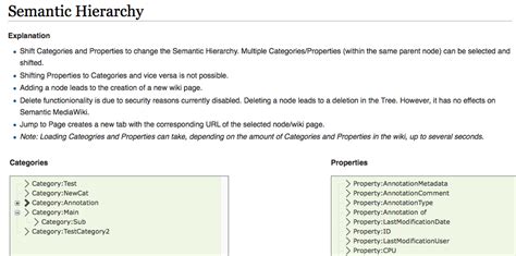 Github Tobiaswellersemantichierarchy Extension For Semantic