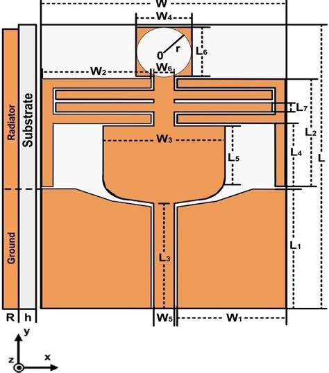 Layout Of The Proposed Antenna Download Scientific Diagram