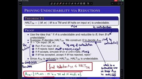 walid gomaa on linkedin lecture 25 reducibility