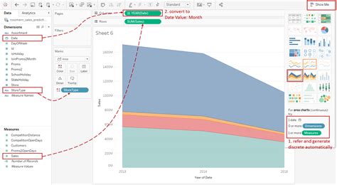 Fantastic Tips About Area Chart Tableau How To Add Y And X Label Excel