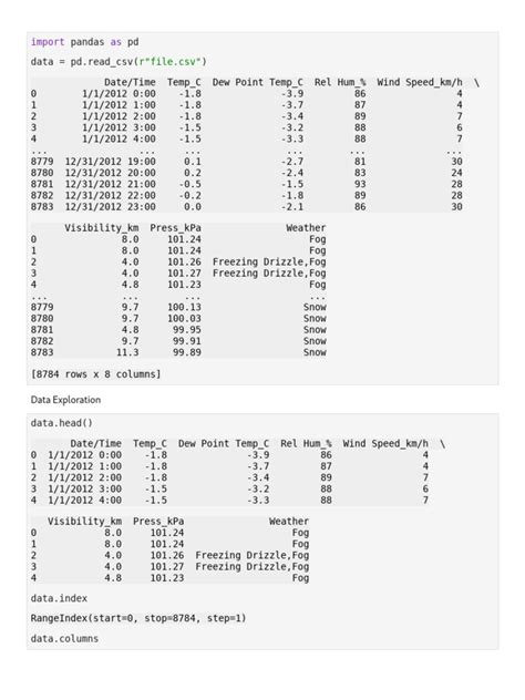 Weather Dataset Analysis Pdf Fog Rain
