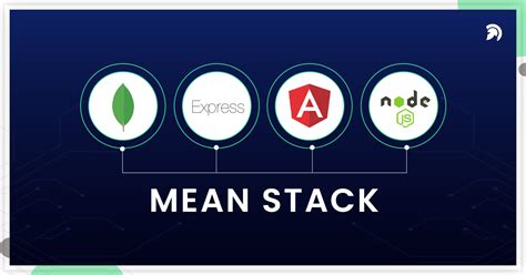 Mean Stack Architecture Mongodb Expressjs Angularjs And Nodejs