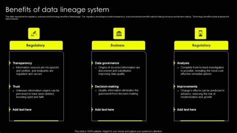 Data Lineage Implementation Benefits Of Data Lineage System Download