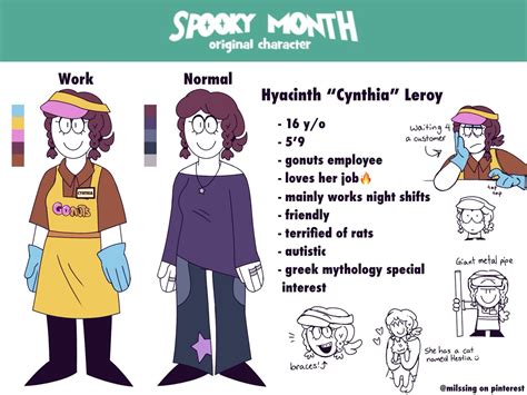 Oh Boy Not Another Oc 😦😦😦😦 In 2025 Oc Template Body Reference