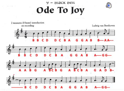 Joy Sheet Music Direct