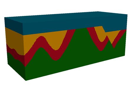 Create Some Fixture Models That Are Used For All Tests Issue 319