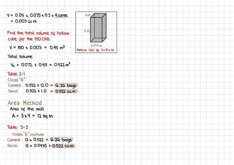 Civil Engineering Civil Engineering Information