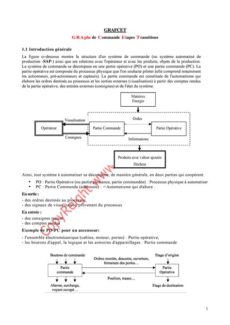Grafcet Cours 05 Cours Grafcet Gra Phe De Commande Etapes Transitions 1 Introduction