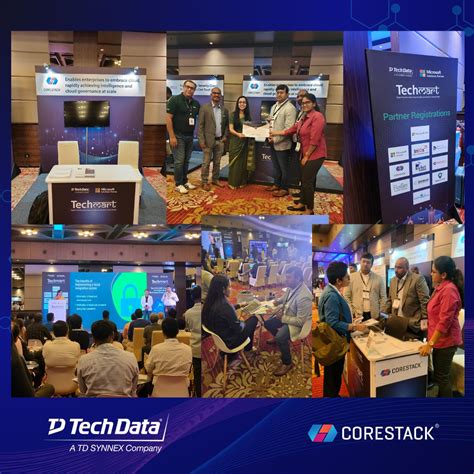 Corestack On Linkedin Microsoft Cloudgovernance Azure Microsoftpartners Genai