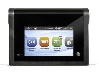 10 Best Mobile Hotspots You Need To Know LifeHack