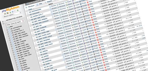 How To Clear Mysqls Overhead In Phpmyadmin Sgis Updates And Advice