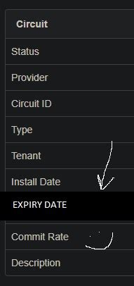 Add Service Expiration Date To Circuit Model Issue 7120 Netbox