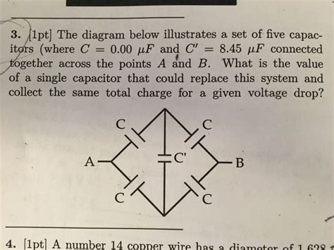 Solved The Diagram Below Illustrates A Set Of Five Chegg Com