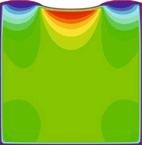 Oscillation Free Numerical Solution For Pressure For 2d Poroelasticity Download Scientific