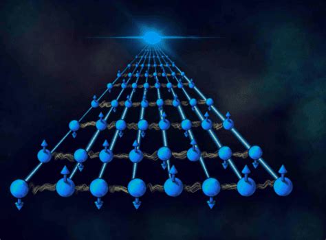 Quantum Computer Shows That Time Crystals Are Phases Of Matter Physics World