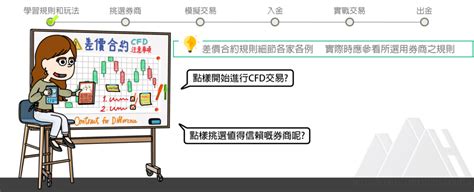 六大準則挑選cfd券商 模擬交易測試個人策略 ｜曉士投資理財教室