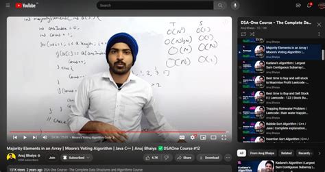 Nitin Raina On Linkedin Dsaone Datastructures Algorithms Programming Learningjourney
