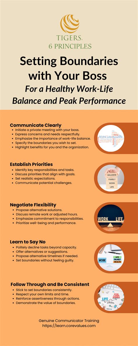Tips And Strategies For Setting Boundaries With Your Boss Core Values