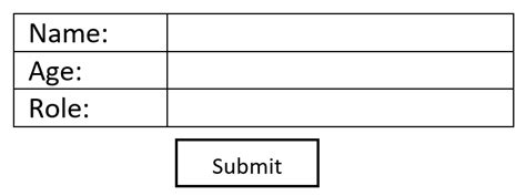 Creating A Json File With Tkinter Python With Example Creating A Json
