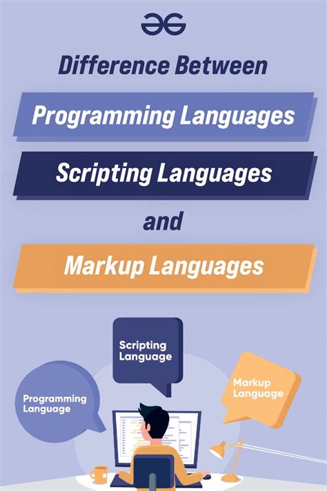 Difference Between Programming Scripting And Markup Languages