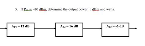 Solved 3 If Pin 20 Dbm Determine The Output Power In