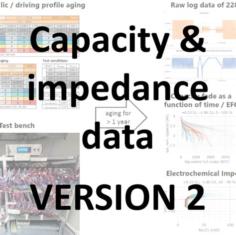 Battery Aging Dataset Result Data V2 Kaggle