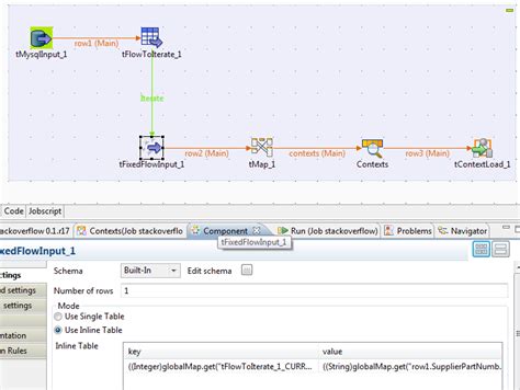 Running Parallel Jobs In Talend Stack Overflow